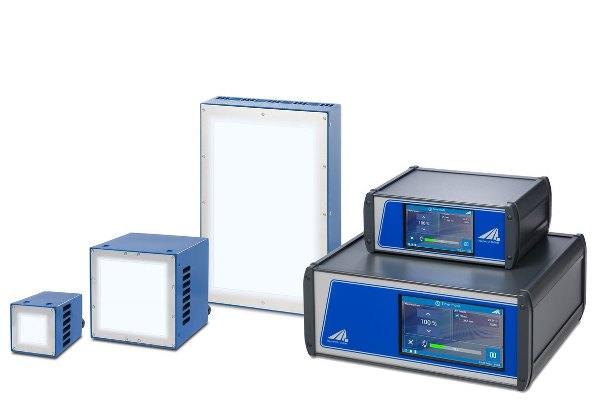 Opsytec LEDControl Touch System – Industrial UV-LED Controller – CureUV