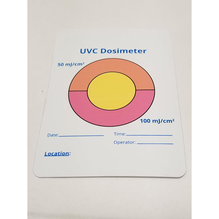 Ultraviolet Radiometers and Measuring Instruments – CureUV