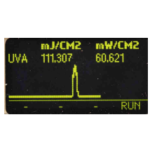 Ultraviolet Radiometers and Measuring Instruments – CureUV