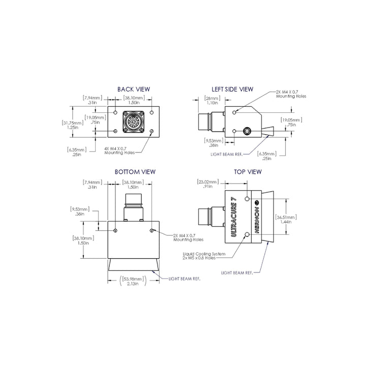 Mountable UV Curing Systems & Arrays – CureUV