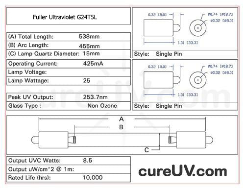 Fuller Ultraviolet G24T5L Compatible Generic Replacement UVC Light Bulb ...