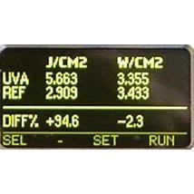 EIT Power Puck II UV Radiometer – CureUV